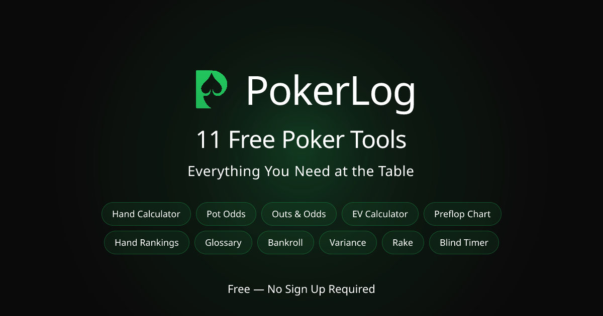 Free Poker Tools - Hand Calculator, Pot Odds, EV, Bankroll & More ...